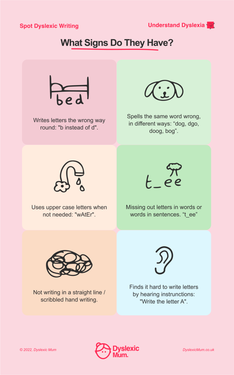 Spot dyslexia in child's writing, look for 6 signs - Mooki wellbeing ...