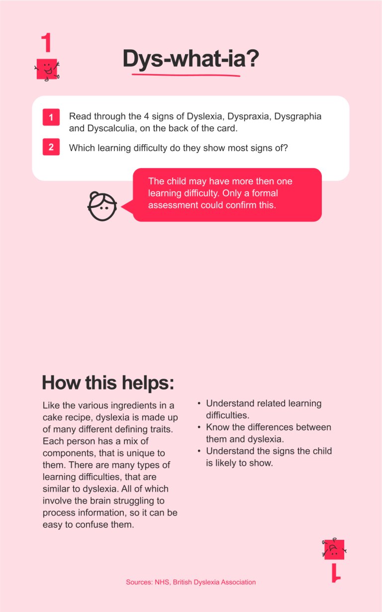 What is dyslexia, dyscalculia and dyspraxia? Explained - Mooki ...